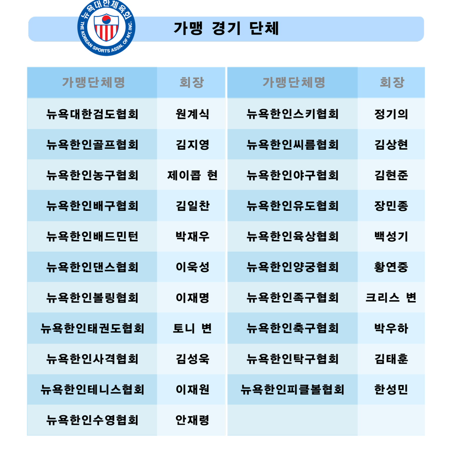 경기단체 – ksany.org